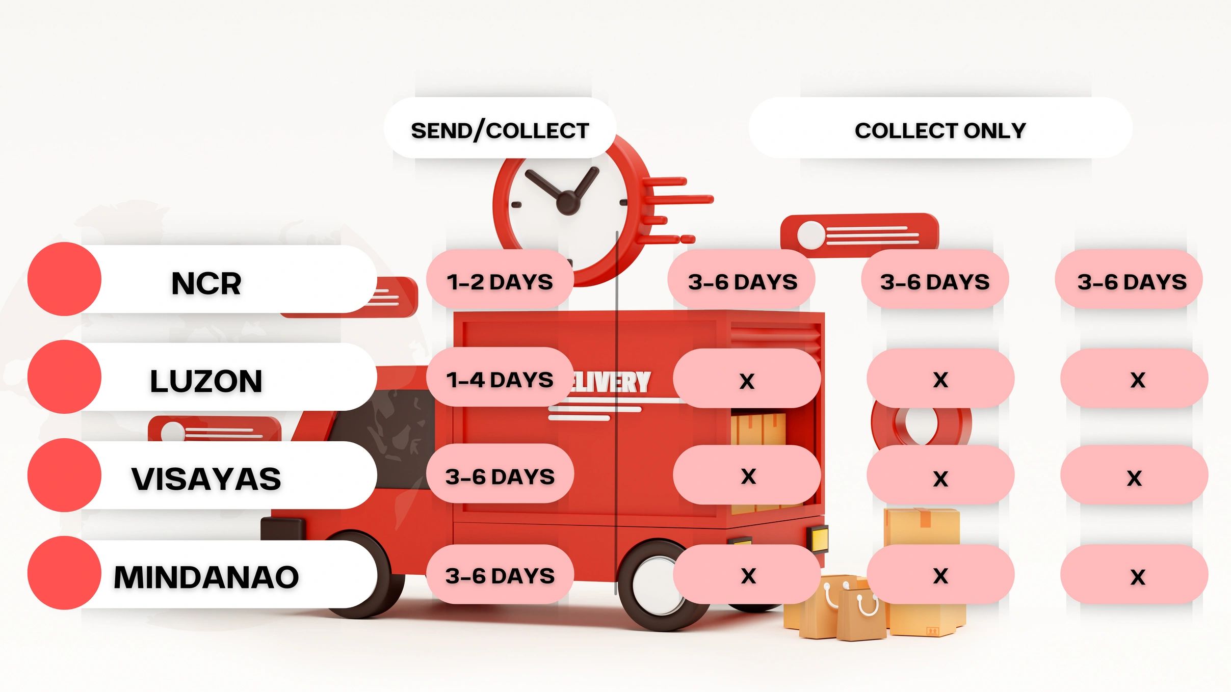 Shipping Days | I-Send Express Inc.